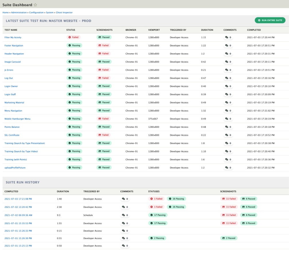 Ghost Inspector Integrator | Drupal.org